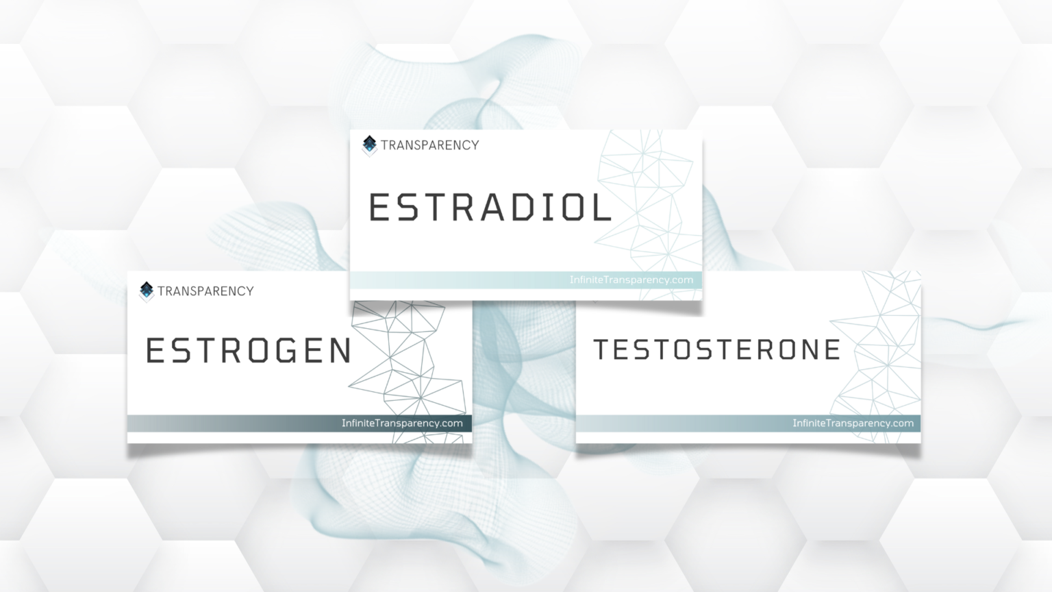 Hormone Test Kits - Transparency